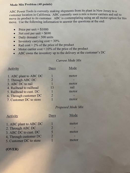 Solved This is a mode mix problem about fulfillment | Chegg.com