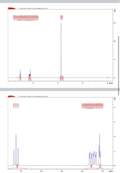 Solved please help interpret | Chegg.com