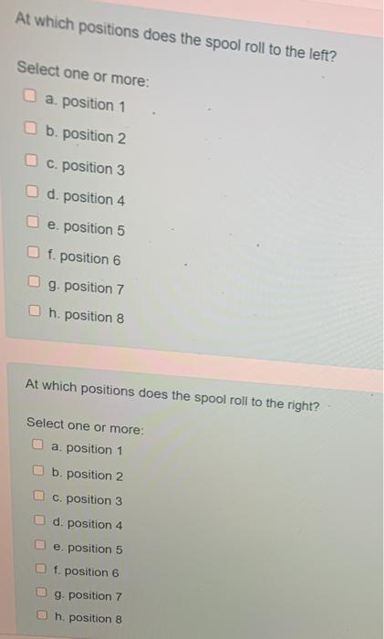 Solved At which positions does the spool roll to the left? | Chegg.com