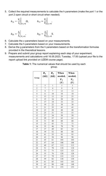 electronics 1 lab report | Chegg.com