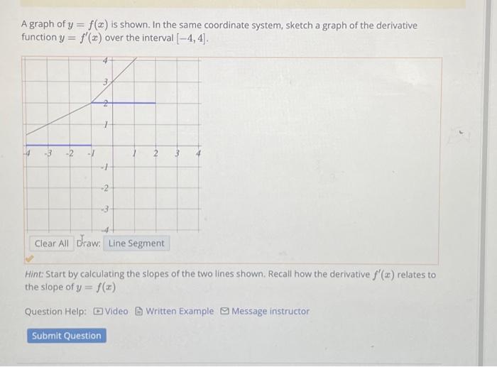 Solved A graph of y=f(x) is shown. In the same coordinate | Chegg.com