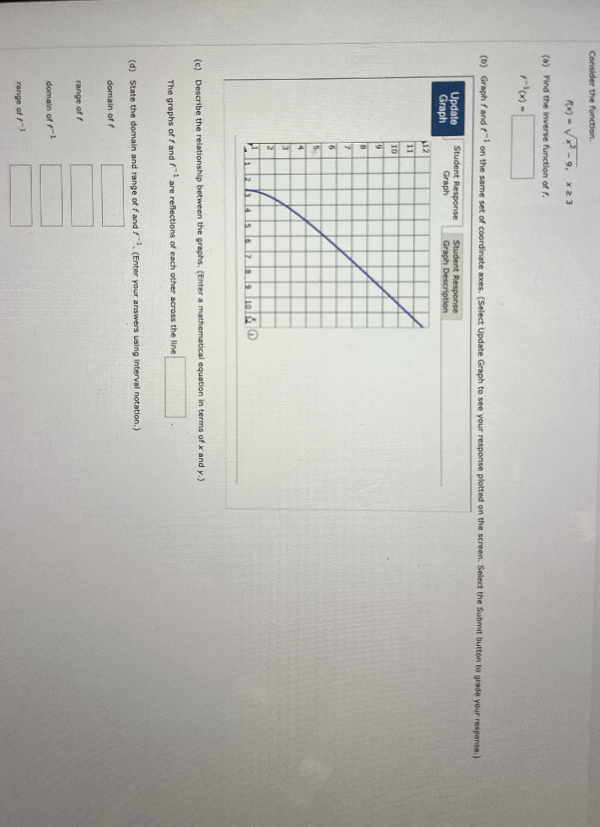 Solved Consider the function.f(x)=x2-92,x≥3(a) ﻿Find the | Chegg.com