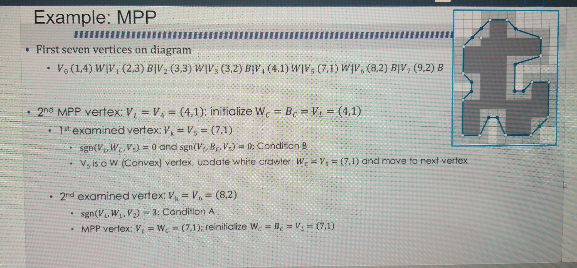 Example: MPP HINDI • First seven vertices on diagram | Chegg.com
