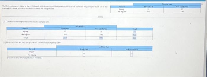 Solved Use the contingency table to the right to calculate | Chegg.com