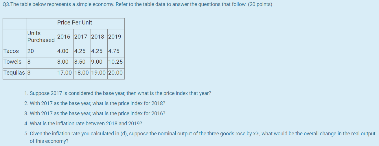 Solved Q3.The table below represents a simple economy. Refer | Chegg.com