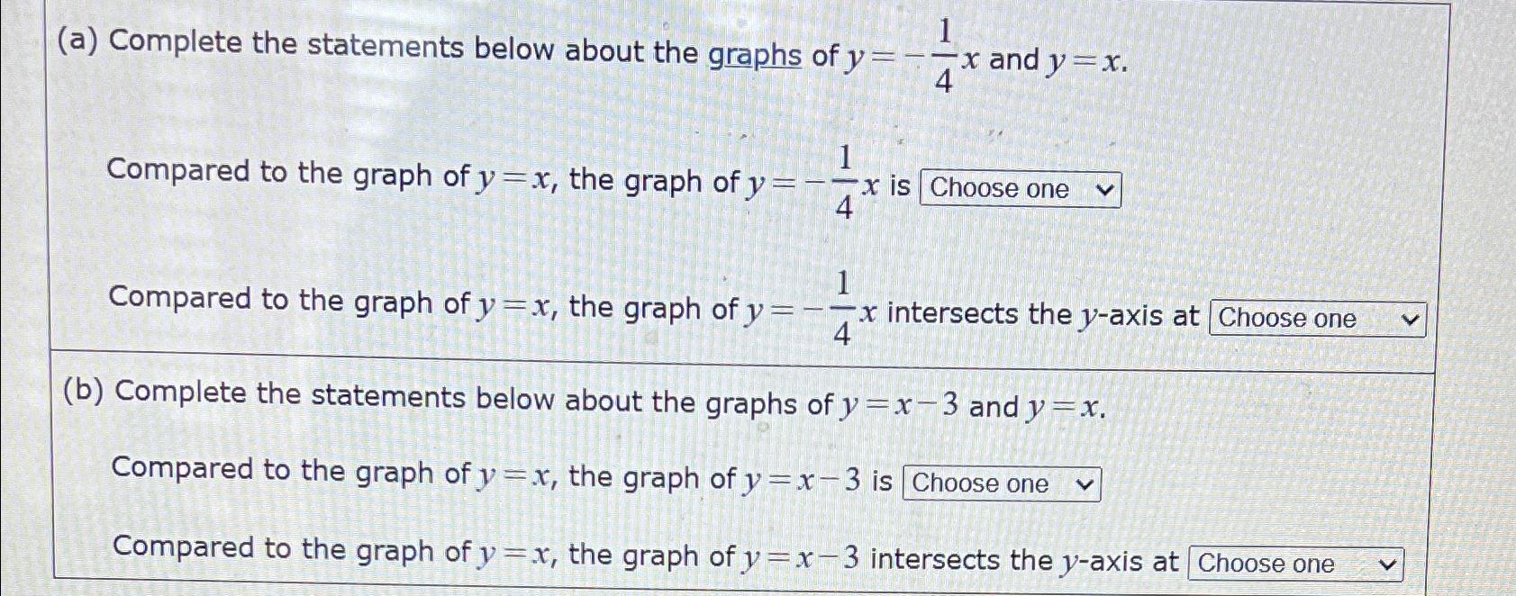 Solved (a) ﻿Complete the statements below about the graphs | Chegg.com | Chegg.com