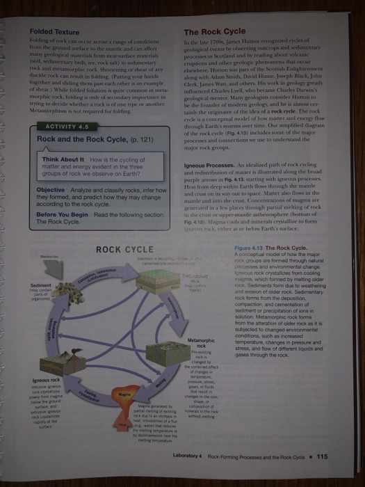 Solved LAB INSTRUCTIONS 3-ROCK CYCLE ACTIVITY 4.2 Part B | Chegg.com