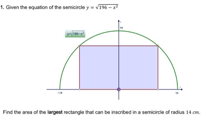 Equation Of A Semicircle With Radius 1 - Tessshebaylo