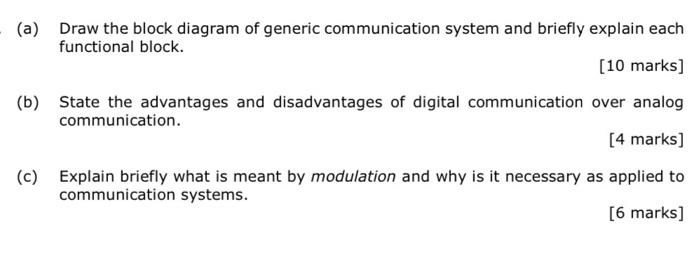 Solved (a) Draw the block diagram of generic communication | Chegg.com