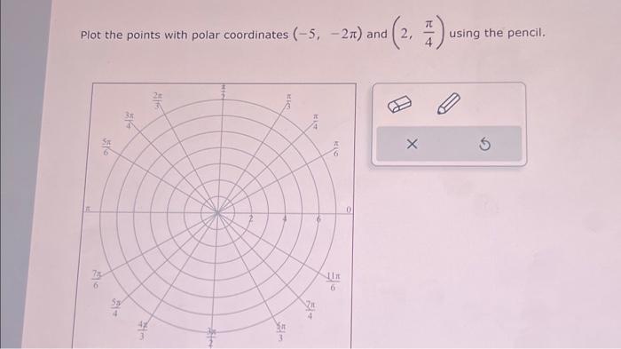 Plot the points with polar coordinates (−5,−2π) and | Chegg.com