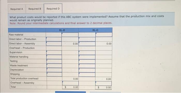 Solved California Circuits Company (3C) manufactures a | Chegg.com