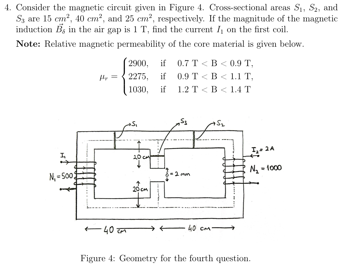 Solved Consider the magnetic circuit given in Figure 4. | Chegg.com