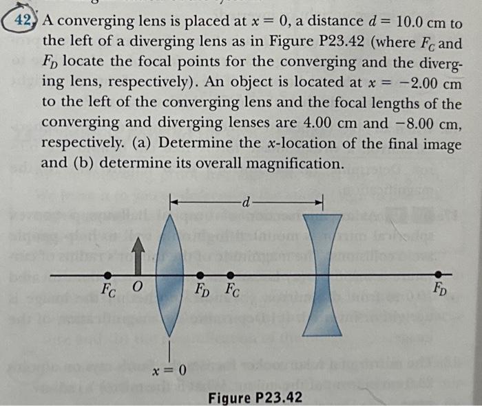 Solved A converging lens is placed at x = 0, a distance d = | Chegg.com