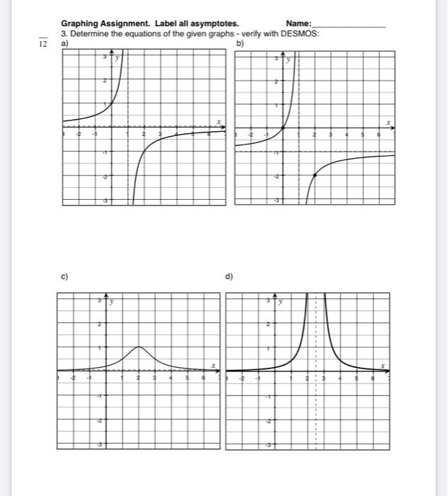 Solved Graphing Assignment. Label all asymptotes. Name: 3. | Chegg.com