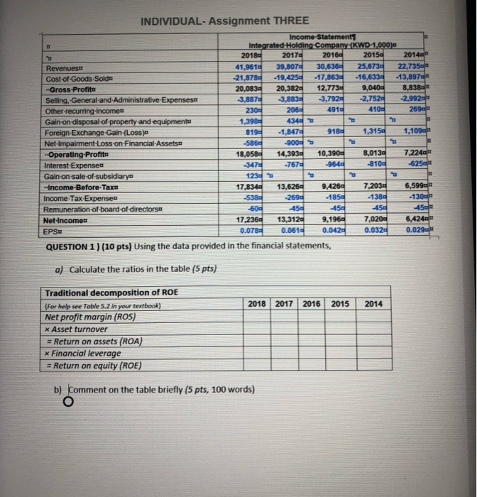 Solved Integrated Holding Company's year-end financial | Chegg.com