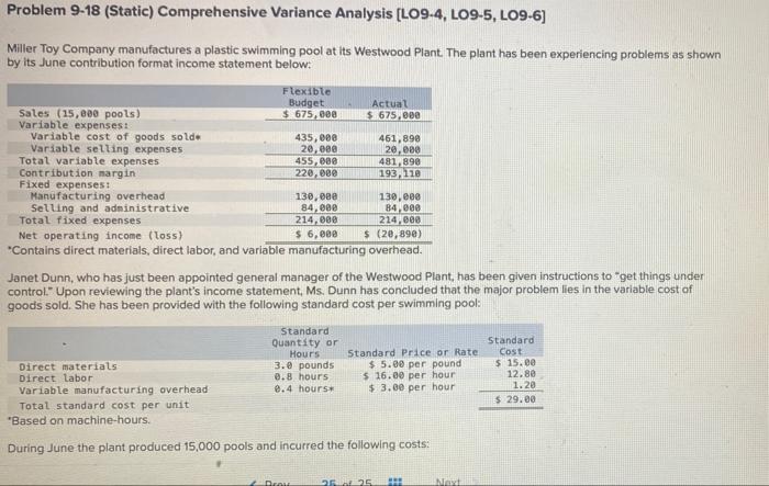 Solved Problem 9-18 (Static) Comprehensive Variance Analysis | Chegg.com