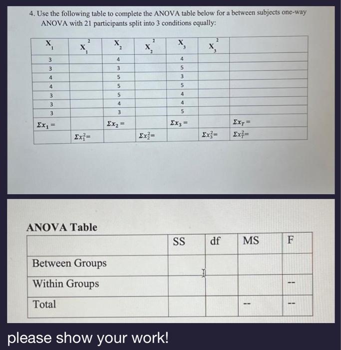Solved 4. Use the following table to complete the ANOVA | Chegg.com
