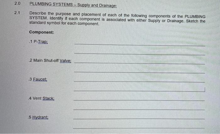 Solved 2.0 PLUMBING SYSTEMS -Supply and Drainage: 2.1 | Chegg.com