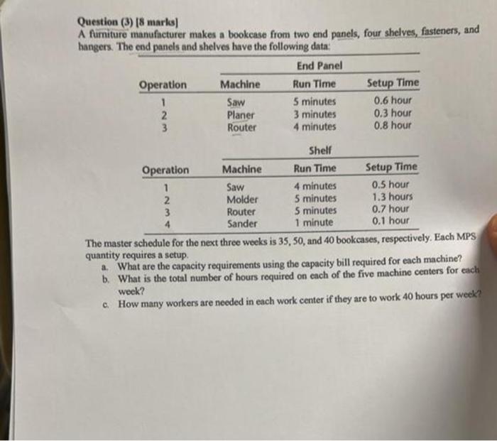 Solved Question (3) [8 marks] A fumiture manufacturer makes | Chegg.com