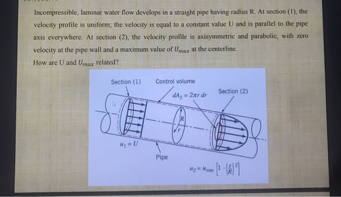 Solved Incompressible, laminar water flow develops in a | Chegg.com