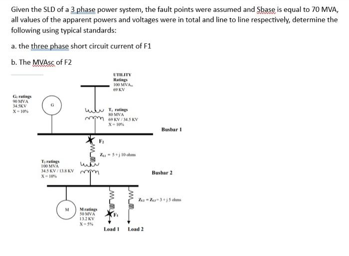 Solved Given the SLD of a 3 phase power system, the fault | Chegg.com