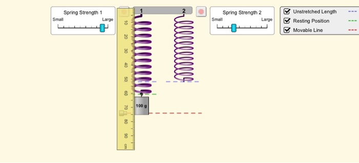 Solved 2 Spring Strength 1 Smail Spring Strength 2 Smal | Chegg.com