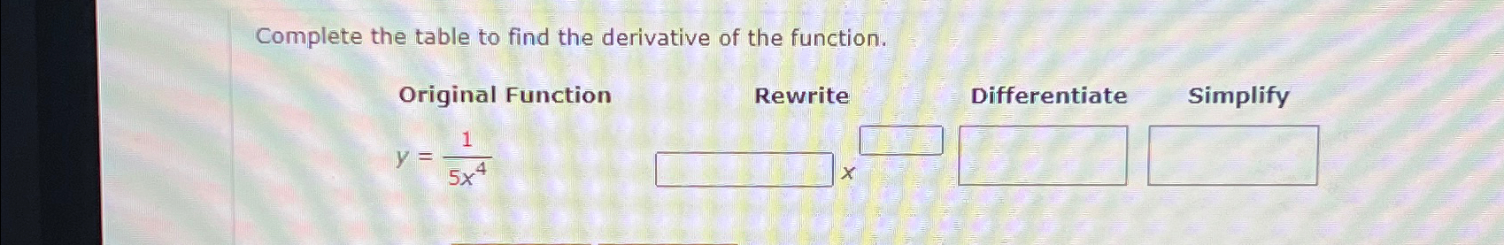 Solved Complete The Table To Find The Derivative Of The
