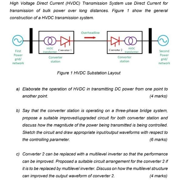 Solved High Voltage Direct Current (HVDC) Transmission | Chegg.com