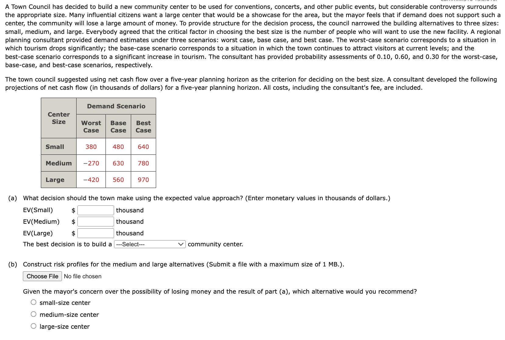 Solved A Town Council has decided to build a new community | Chegg.com