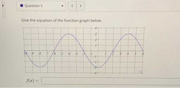 Solved Give the equation of the function graph below. | Chegg.com