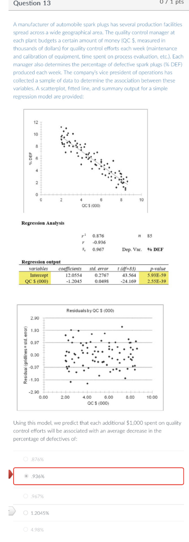 Solved A manufacturer of automobile spark plugs has several | Chegg.com