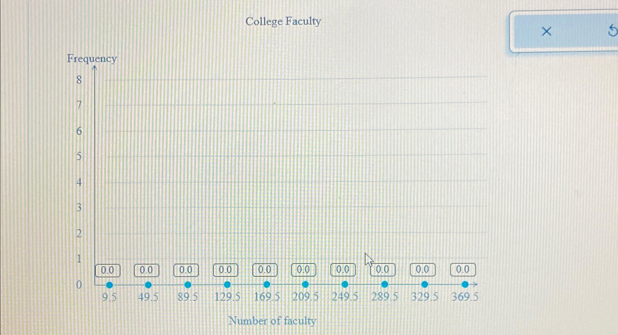 to construct a frequency polygon.\table[[Class | Chegg.com