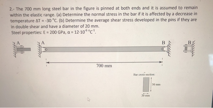 Solved 2.- The 700 mm long steel bar in the figure is pinned | Chegg.com