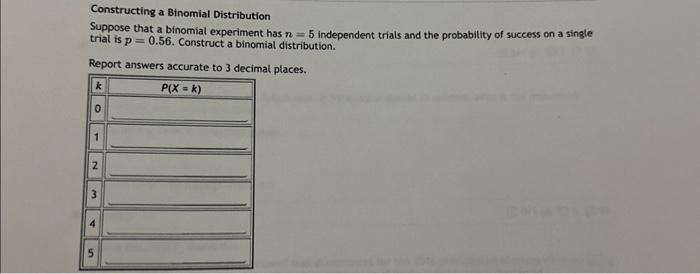 Solved Constructing a Binomial Distribution Suppose that a | Chegg.com