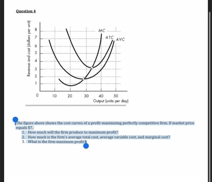 Question 4 IThe figure above shows the cost curves of | Chegg.com