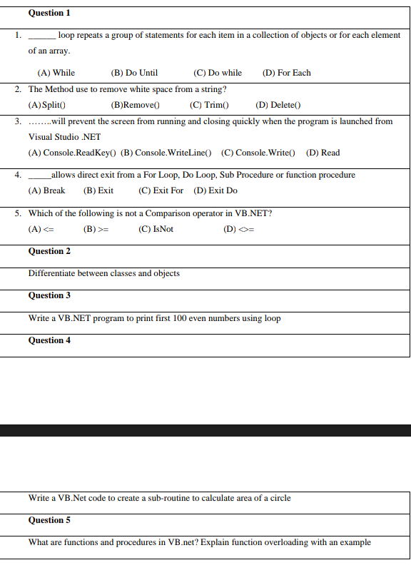 Solved 1. loop repeats a group of statements for each item | Chegg.com