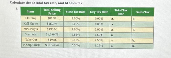Solved Calculate the a) total tax rate, and b) sales tax. 1. | Chegg.com