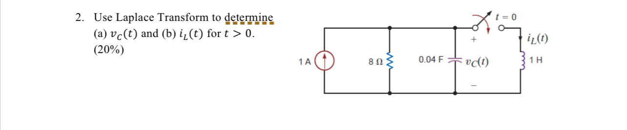 Solved Use Laplace Transform to determine (a) vC(t) ﻿and | Chegg.com
