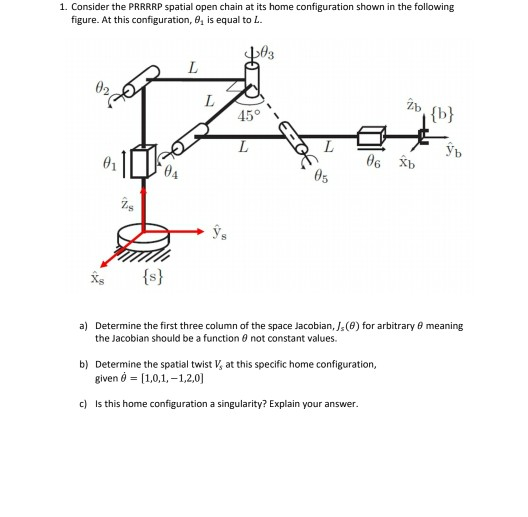 1. Consider the PRRRRP spatial open chain at its home | Chegg.com