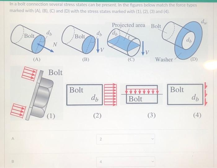 Solved In a bolt connection several stress states can be | Chegg.com