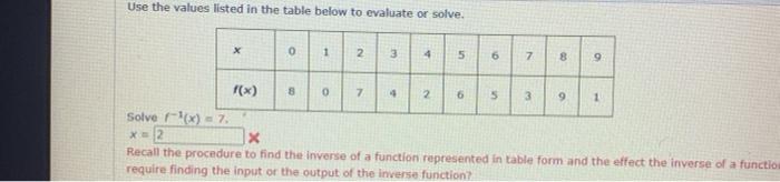 Solved Use the values listed in the table below to evaluate | Chegg.com