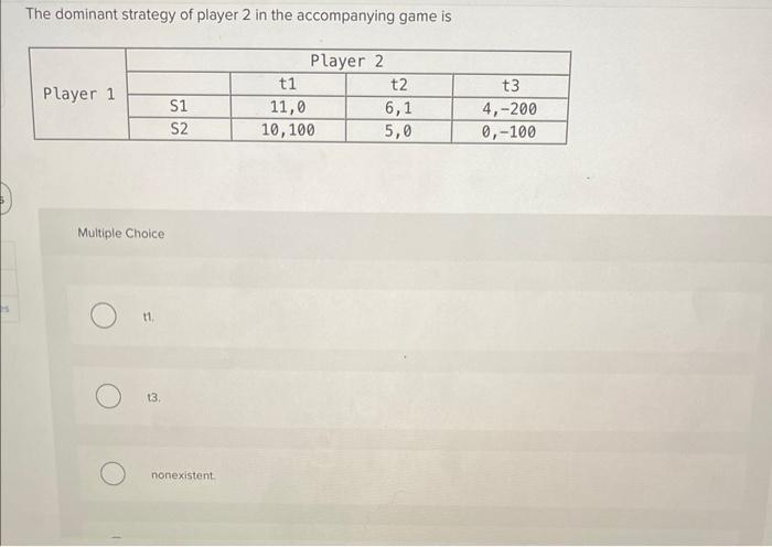 Solved The dominant strategy of player 2 in the accompanying | Chegg.com