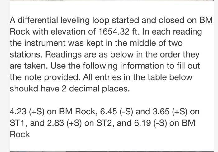 Solved A differential leveling loop started and closed on BM | Chegg.com