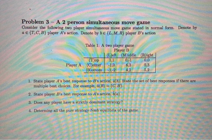 Solved Problem 3 - A 2 person simultaneous move game | Chegg.com