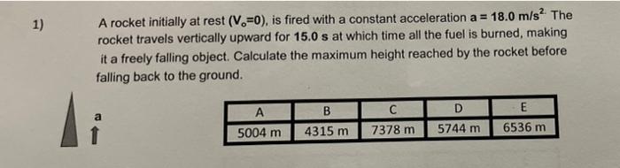 Solved 1) A rocket initially at rest (V.=0), is fired with a | Chegg.com