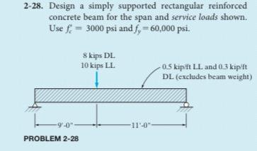 Solved 2-28. Design a simply supported rectangular | Chegg.com