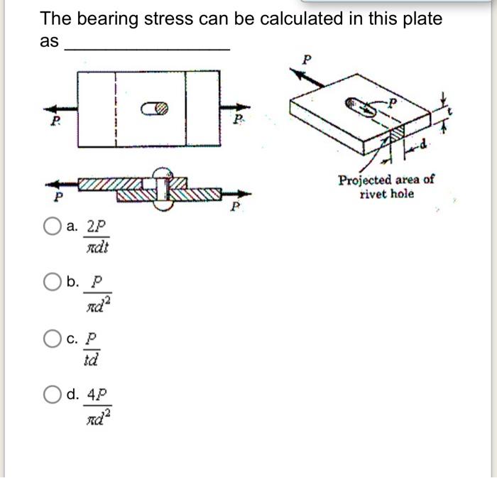 Solved The bearing stress can be calculated in this plate as | Chegg.com