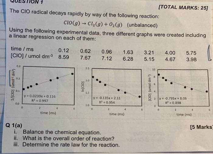 Solved [TOTAL MARKS: 25] The ClO radical decays rapidly by | Chegg.com