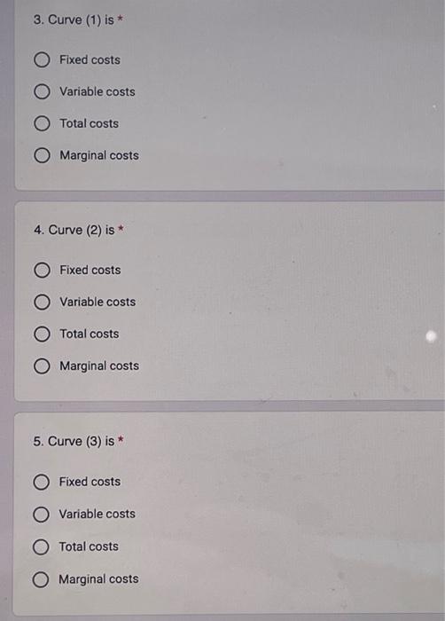 Solved Questions 3, 4, 5, 6 are based on this graph. The | Chegg.com Solved Questions 3, 4, 5, 6 are based on this graph. The | Chegg.com