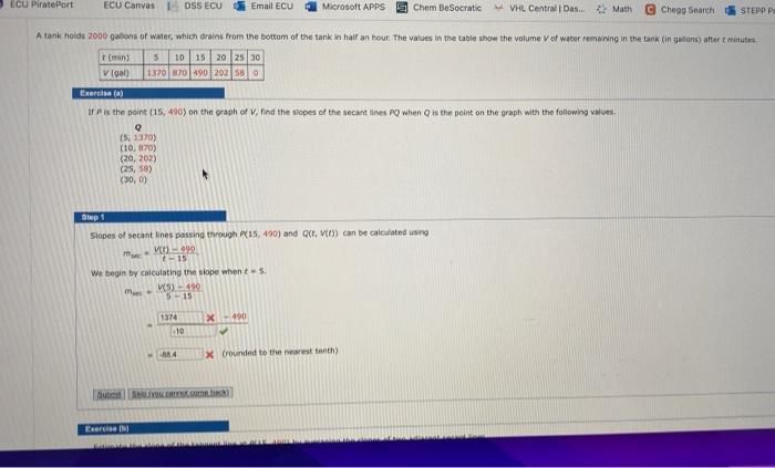 Solved If fis the point {15,490 on the graph of Vf find | Chegg.com
